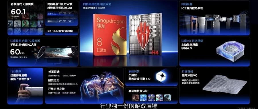 RedMagic 11 Air Launched with Snapdragon 8 Elite Gen 5